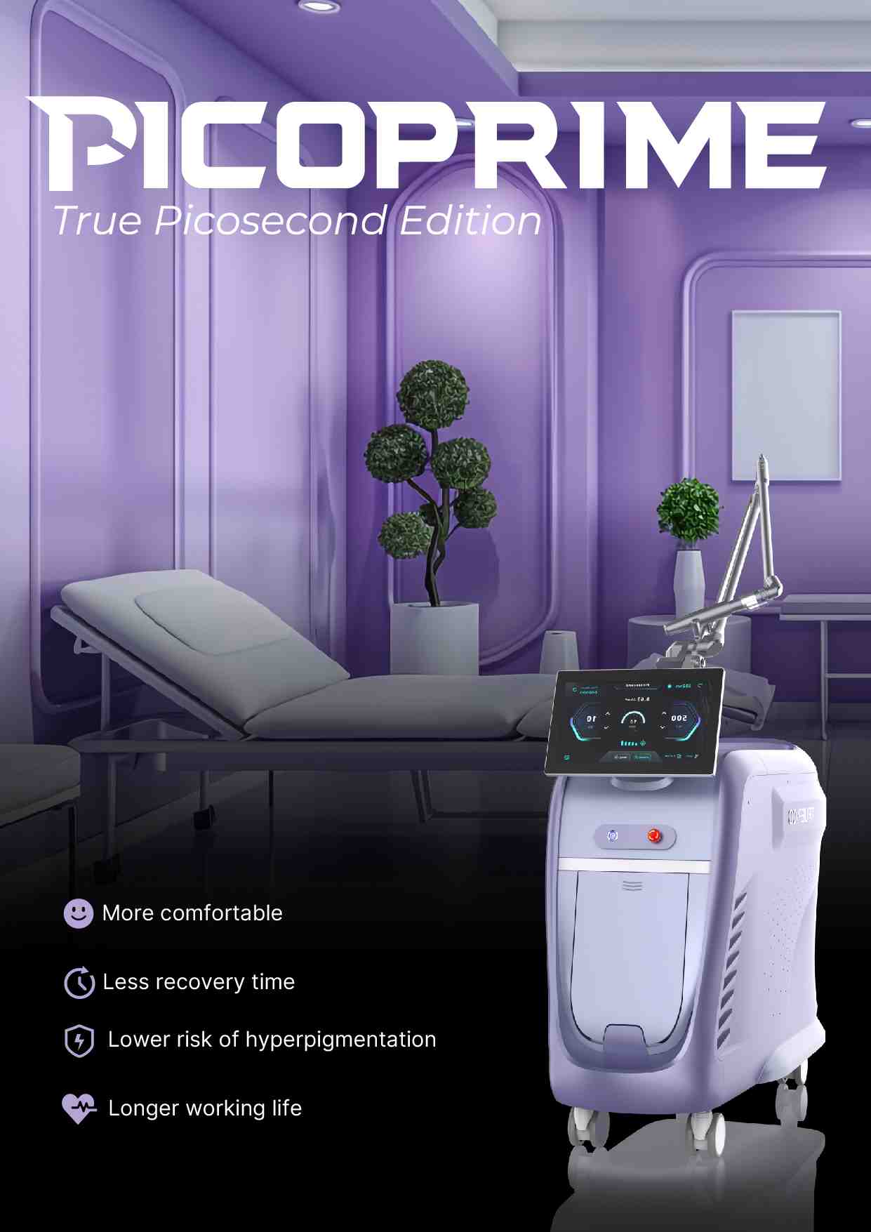 Pico Prime True Picosecond vs Laser Nano – wjpmedical.id